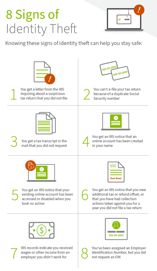 8 Signs of Identity Theft - Doing More Today