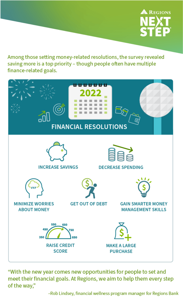 Free Money-Management Tools Available