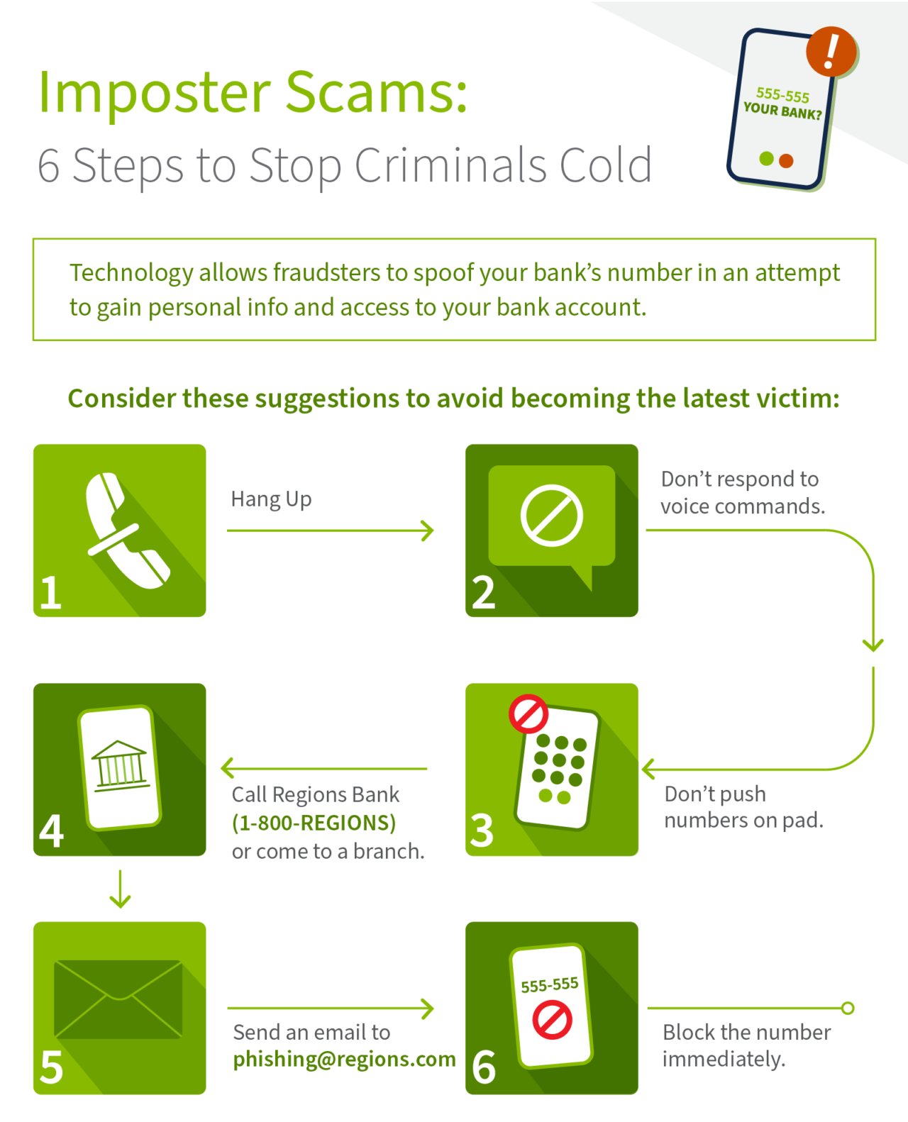 Imposter Scams: 6 Steps to Stop Criminals Cold