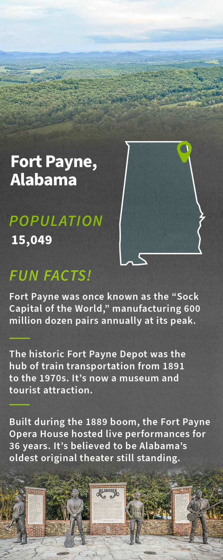 Fort Payne, Alabama: The Foothills of the Appalachians
